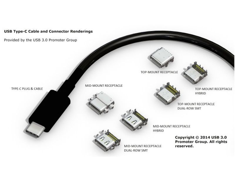 USB Type-C spec finalized but no word on when it will launch | Windows ...