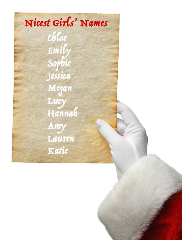 Naughty names: Which baby names have made the list of naughtiest kids ...