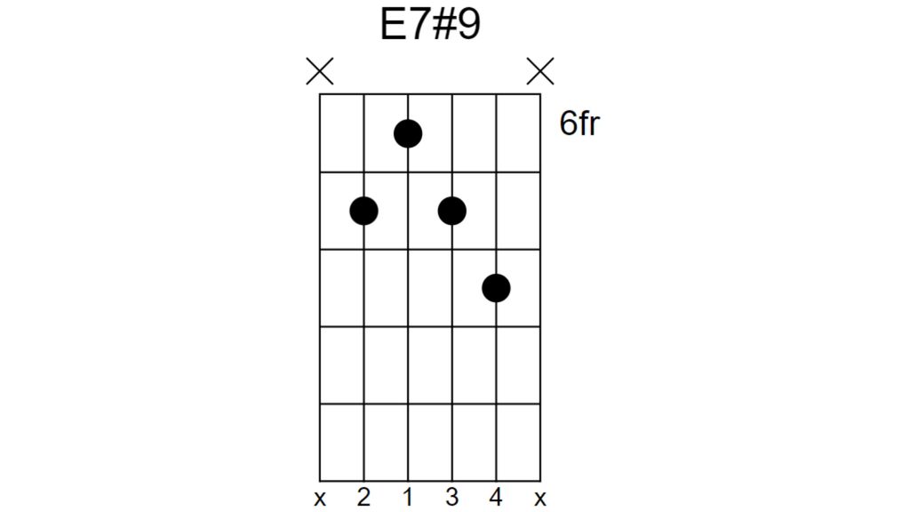 'Many classic songs use chords that sit outside of the regular shapes ...