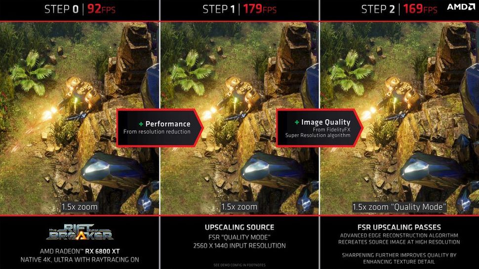 What Is AMD FSR? FidelityFX Super Resolution Explained | Tom's Hardware