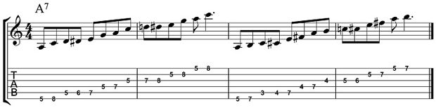 Soloing with the Mixed Blues Scale | Guitar World