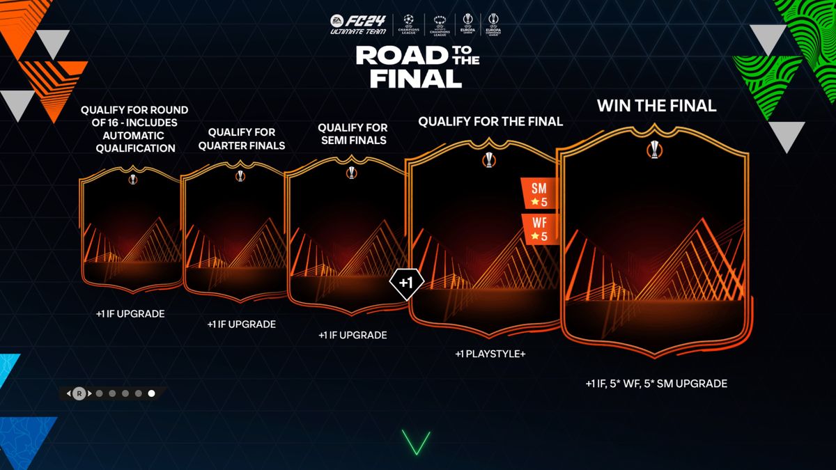 FC 24 RTTF tracker with new cards for Rafael Leao and Darwin Nunez ...