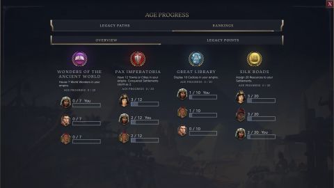 Civilization 7 victory guide: all win conditions explained | PC Gamer