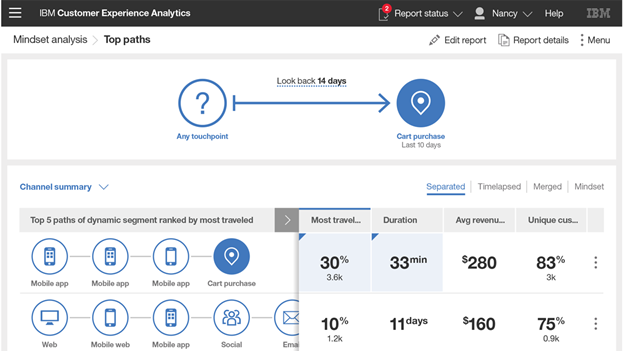 Tealeaf helps you understand how and where your apps are working and ...