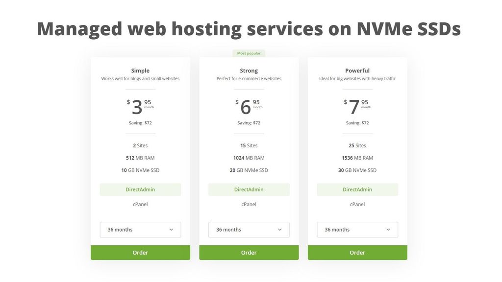 HostPro review | TechRadar