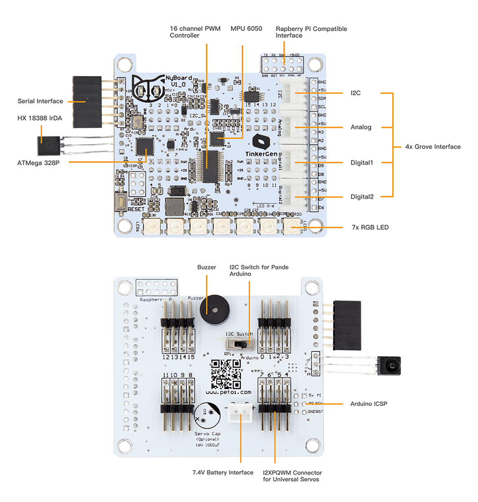 Petoi Bittle Robot Dog Review: It’s More Than a Pet Toy, It’s a ...