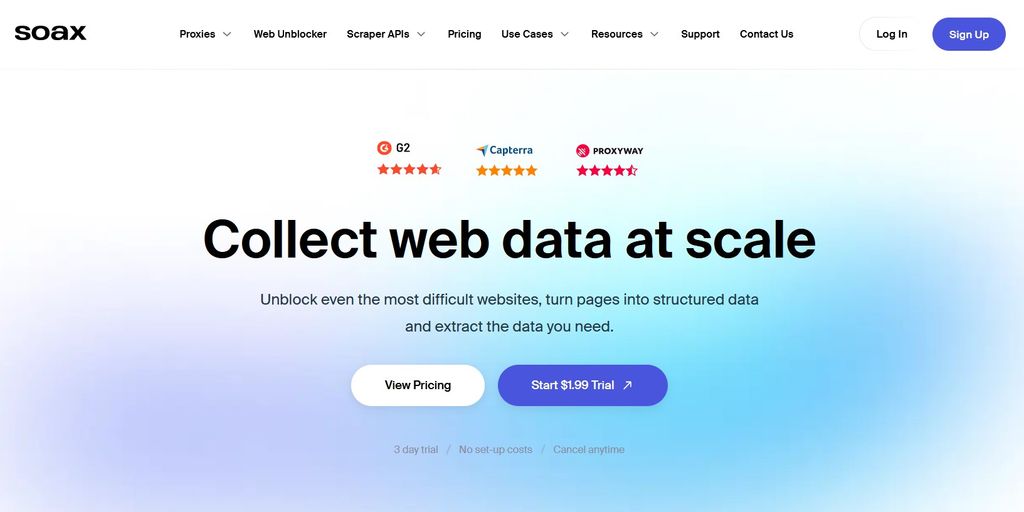 Best residential proxy service providers of 2025: ranked & rated ...