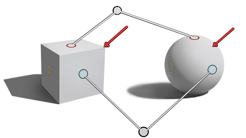 A beginner's guide to shading theory | Creative Bloq