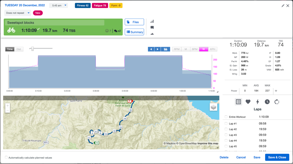 What is TSS in cycling - and how can understanding it improve your ...