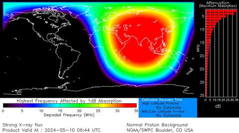 Behemoth sunspot AR3664 unleashes its biggest solar flare yet, sparking ...