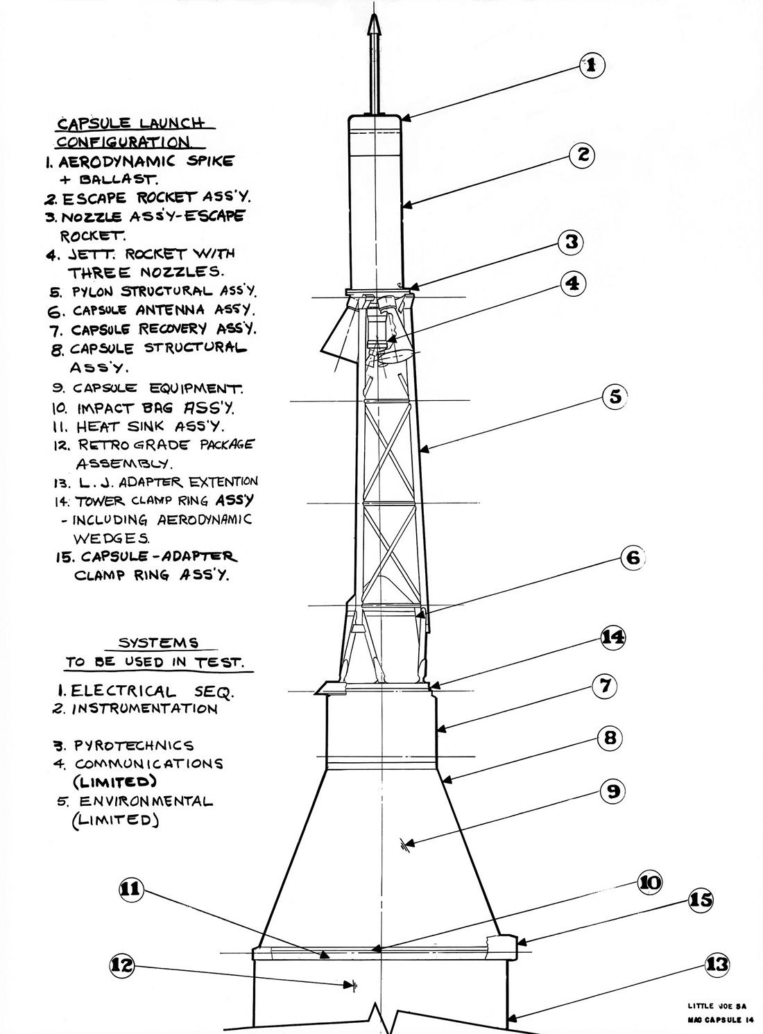 Building Project Mercury: Test Flight Photos of NASA's First Spaceship ...