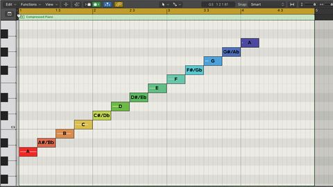 Music theory 101: notes, intervals, scales and chords explained ...