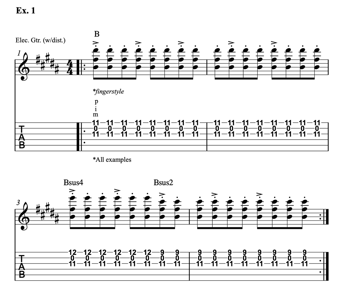 Follow the lead of players like Mark Knopfler, Albert Collins, and ...