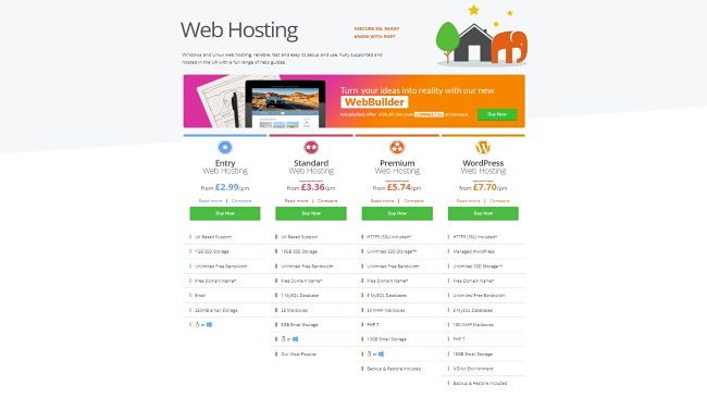 Easyspace web hosting review | TechRadar
