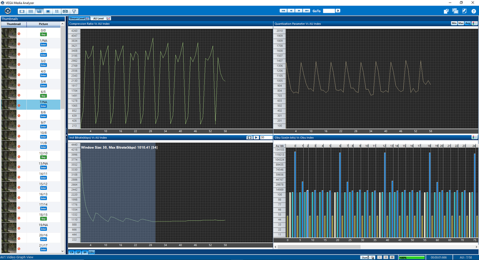 The Vital Role of the VEGA AV1 Analyzer for Standards Compliance and Quality (Sponsored) | TV Tech