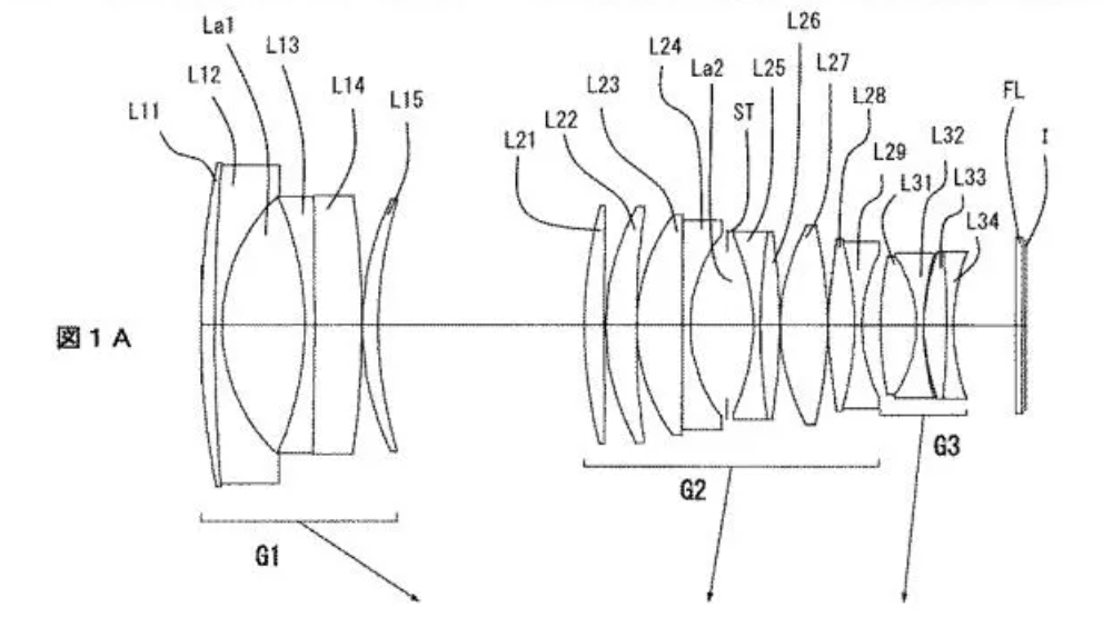 Nikon patents two f/1.2 zoom lenses!!! | Digital Camera World