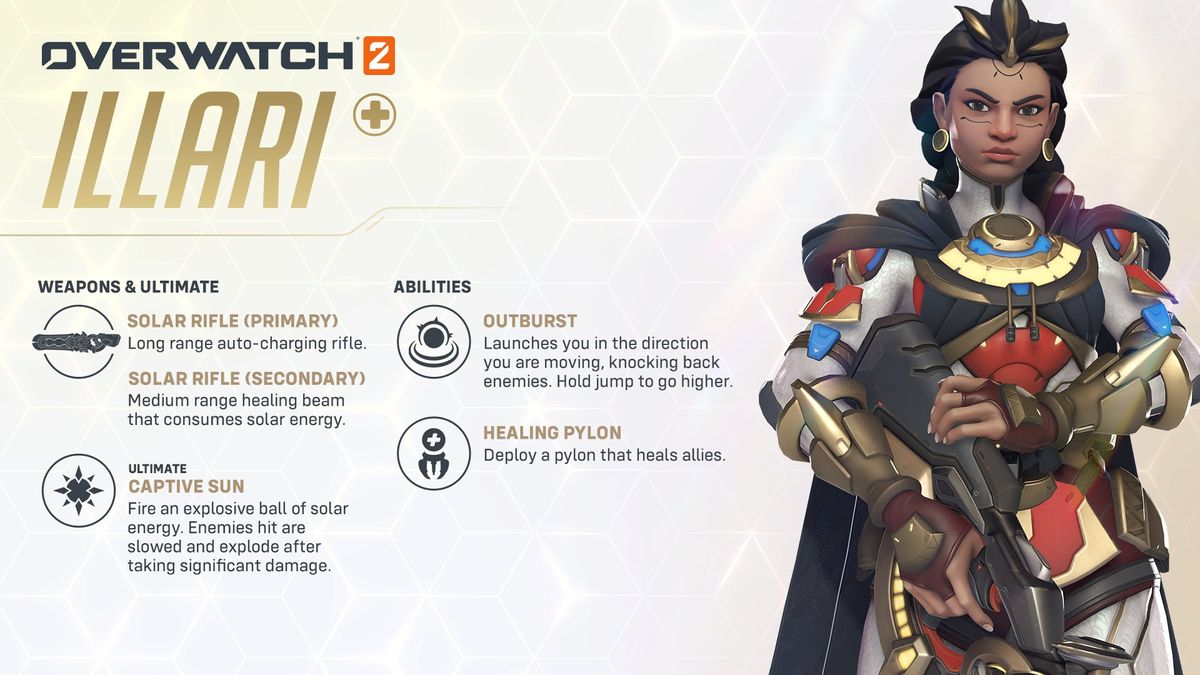 Overwatch 2 Season 6 cheat sheet: Everything new with Invasion ...