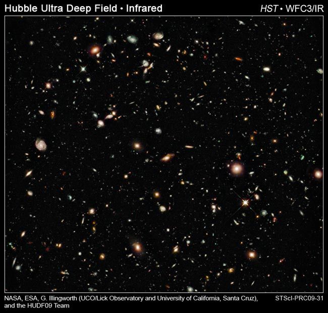 What's The Point? The Real Reason Scientists Study Space | Space
