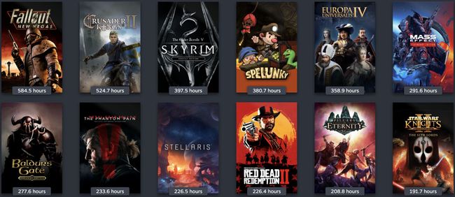 What are your most-played games on Steam, and why have you spent so ...