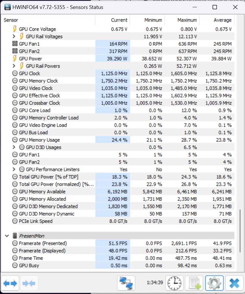 What's a good system monitoring tool? | PC Gamer