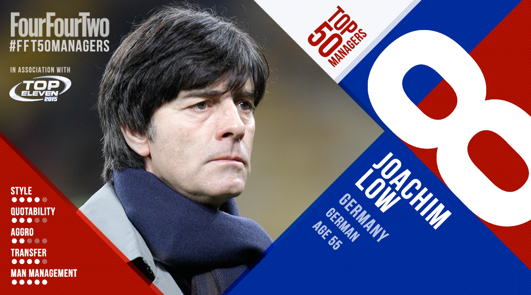 FourFourTwo's 50 Best Football Managers in the World 2015: No.8 ... FourFourTwo's 50 Best Football Managers in the World 2015: No.8 ...