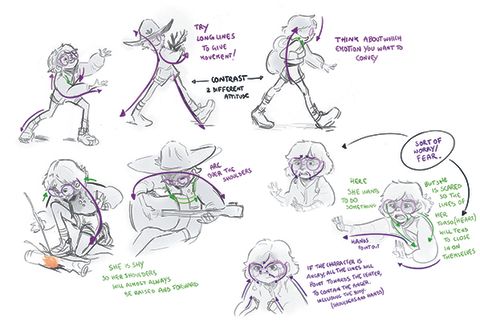 10 steps to create character design with personality for animation ...