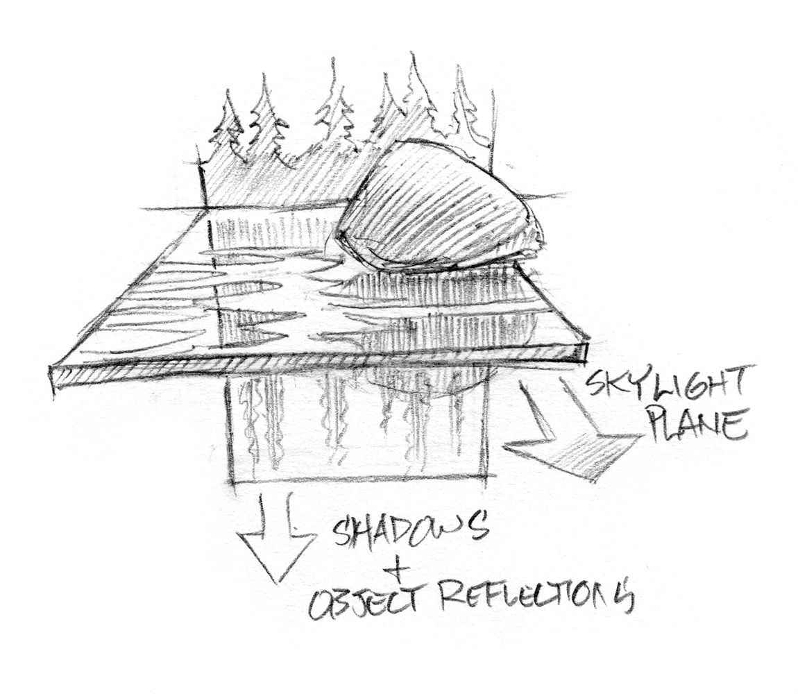 Use negative space to create water effects in pencil | Creative Bloq