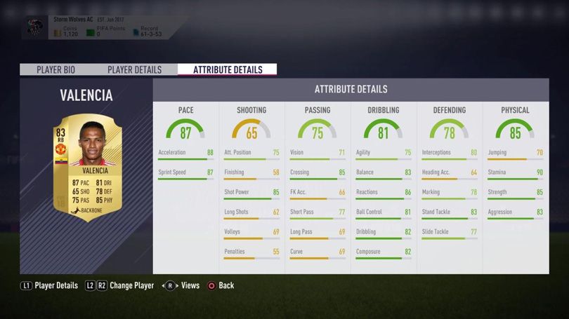 The 12 best FIFA 18 right-backs you should sign in Ultimate Team ...