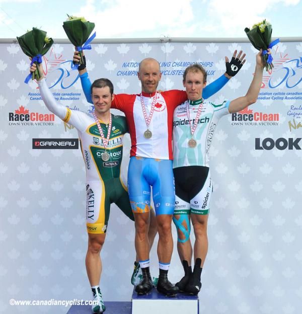 Canadian Road Championships 2010: Elite/U23 men time trial Results ...