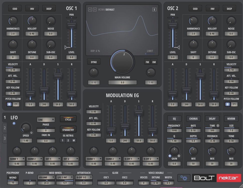 Learn the basics of Nektar's Bolt synth | MusicRadar