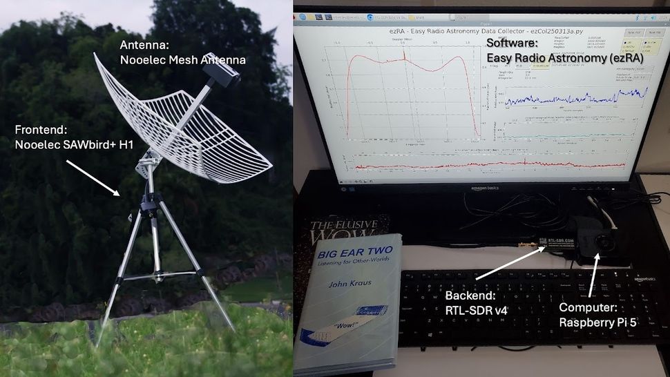 That mysterious 'Wow! signal' from space: Scientists may finally know ...