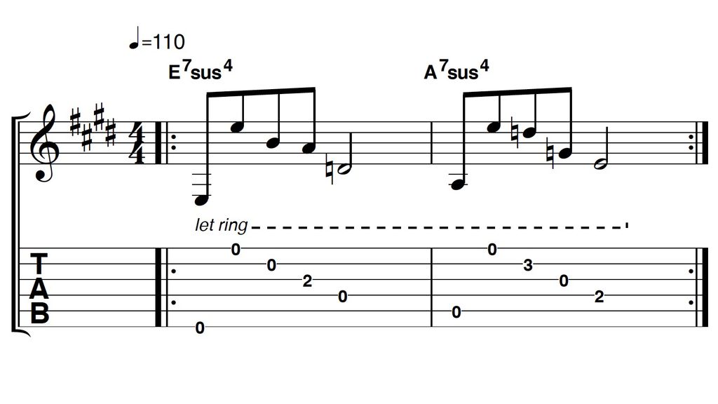 Guitar skills: A beginner's guide to sus guitar chords | MusicRadar