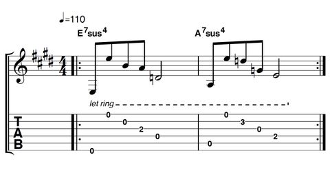 Guitar skills: A beginner's guide to sus guitar chords | MusicRadar