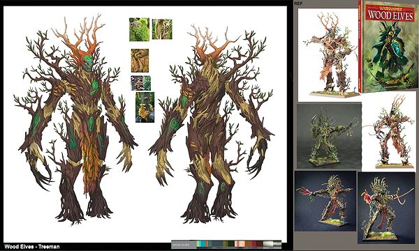 Level up game characters with Creative Assembly | Creative Bloq