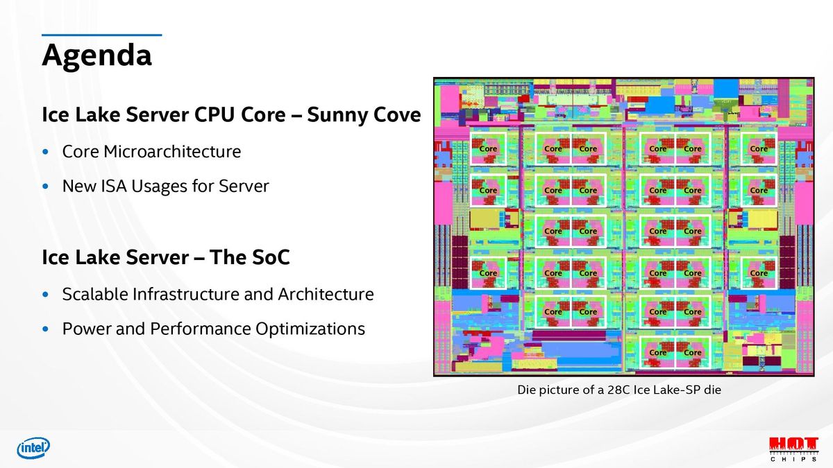 Intel Details 10nm+ Xeon Ice Lake-SP with Sunny Cove Cores at Hot Chips ...