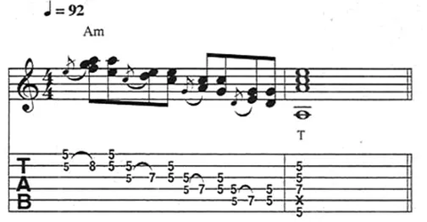 Jimi Hendrix: The Five Rules of His Powerful Rhythm Style | GuitarPlayer