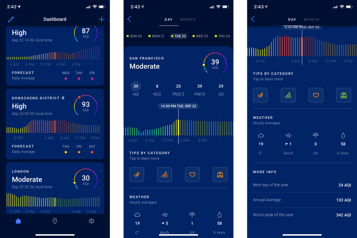 How to check air quality index | iMore