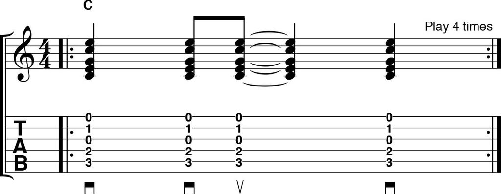 Easy guitar theory: major chords explained | MusicRadar
