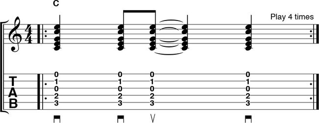 Easy guitar theory: major chords explained | MusicRadar