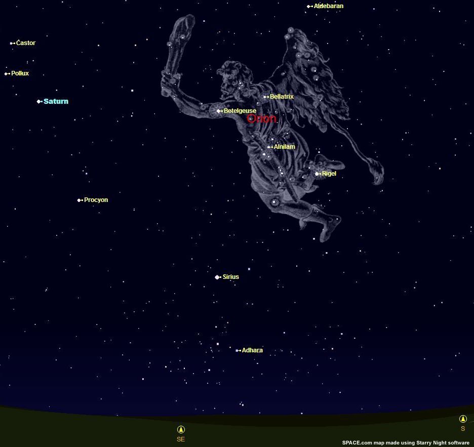 The Life Story of Two Bright Stars | Space