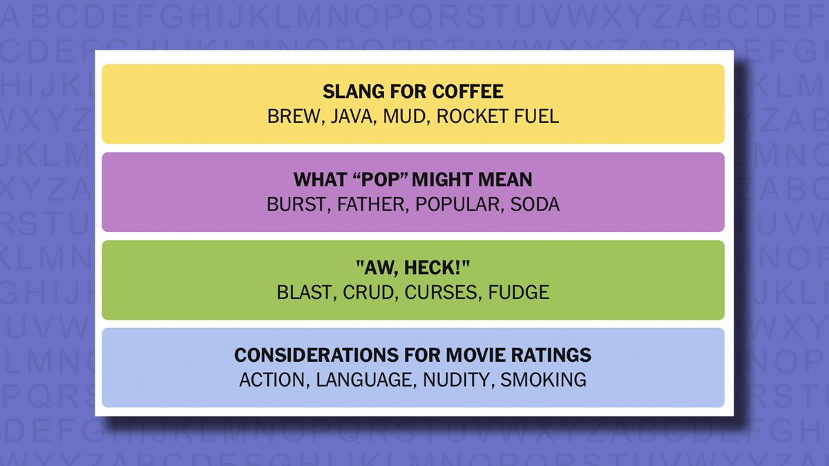 NYT Connections hints and answers for Sunday, June 15 (game #735 ...