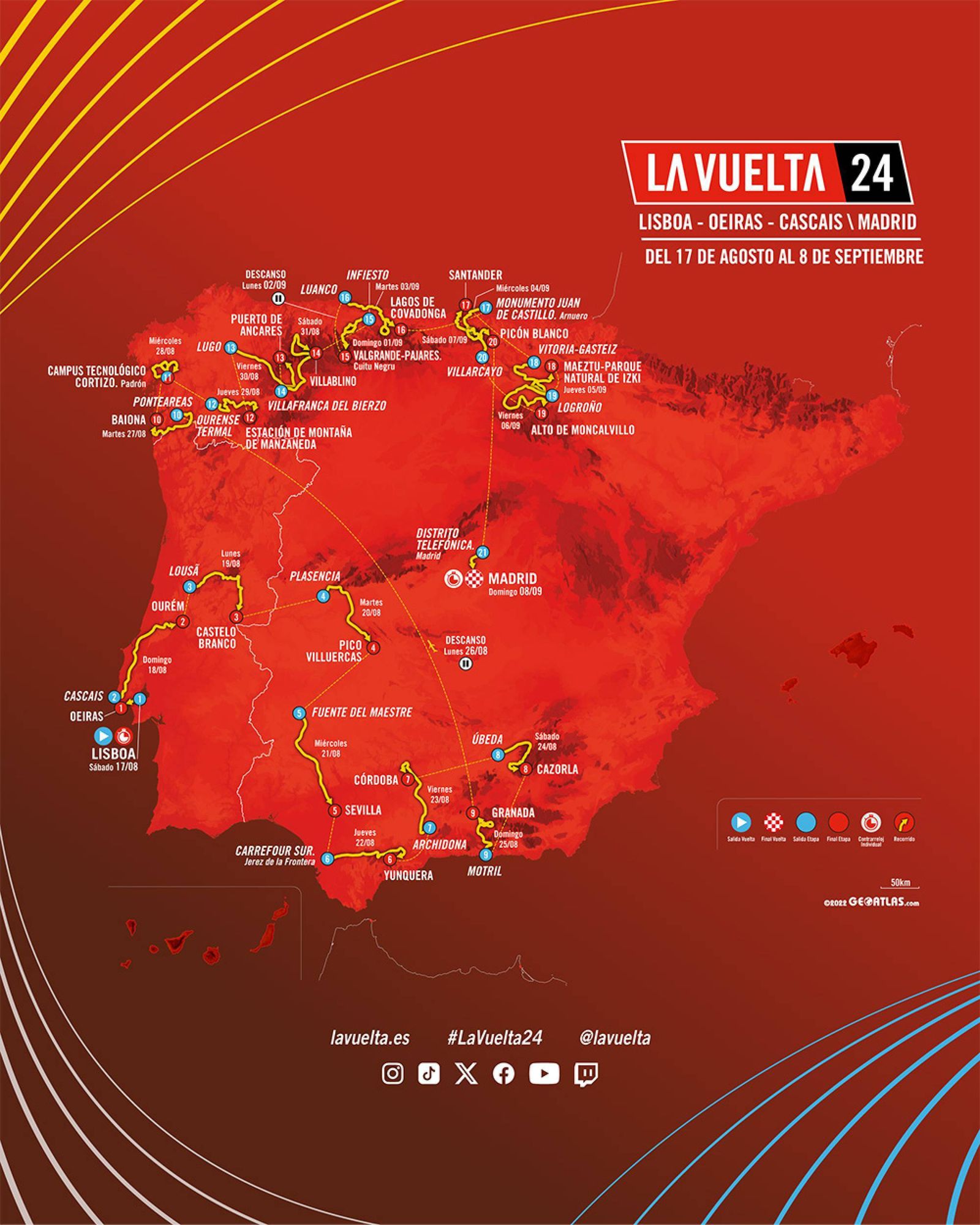 Vuelta a España 2025: All you need to know | Cycling Weekly