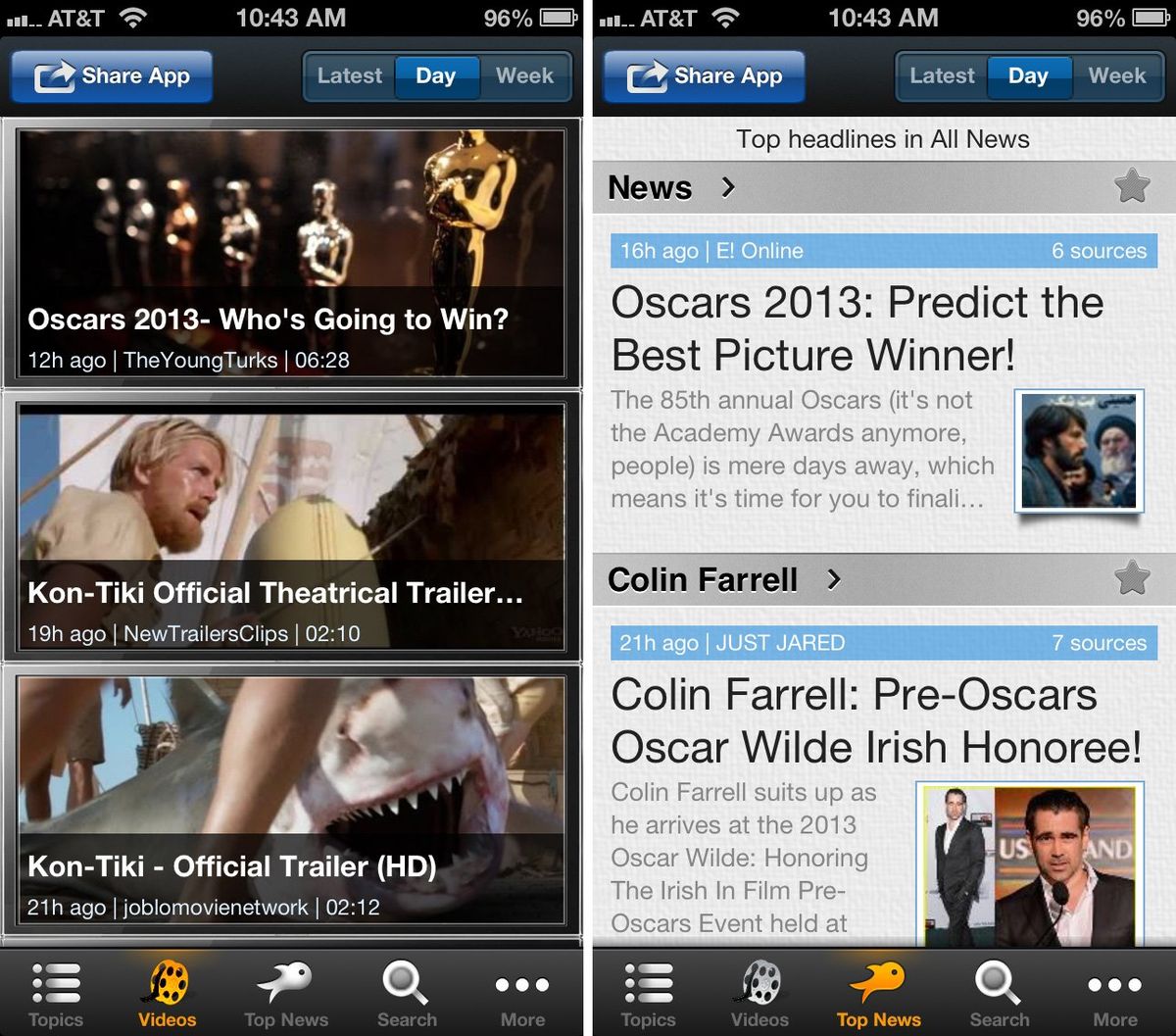 How to follow along with the Oscars from your iPhone or iPad | iMore