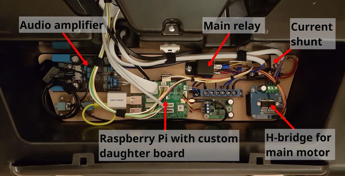 Electronics builder qualifies for ‘Father of the Year’ with this ...