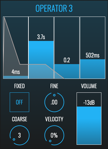 How to use FM synthesis to design sounds you'll actually use in your ...