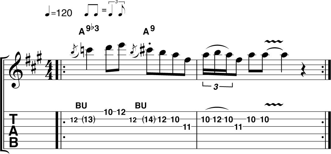 Learn to choose the right scale for your guitar solo with these 5 ...