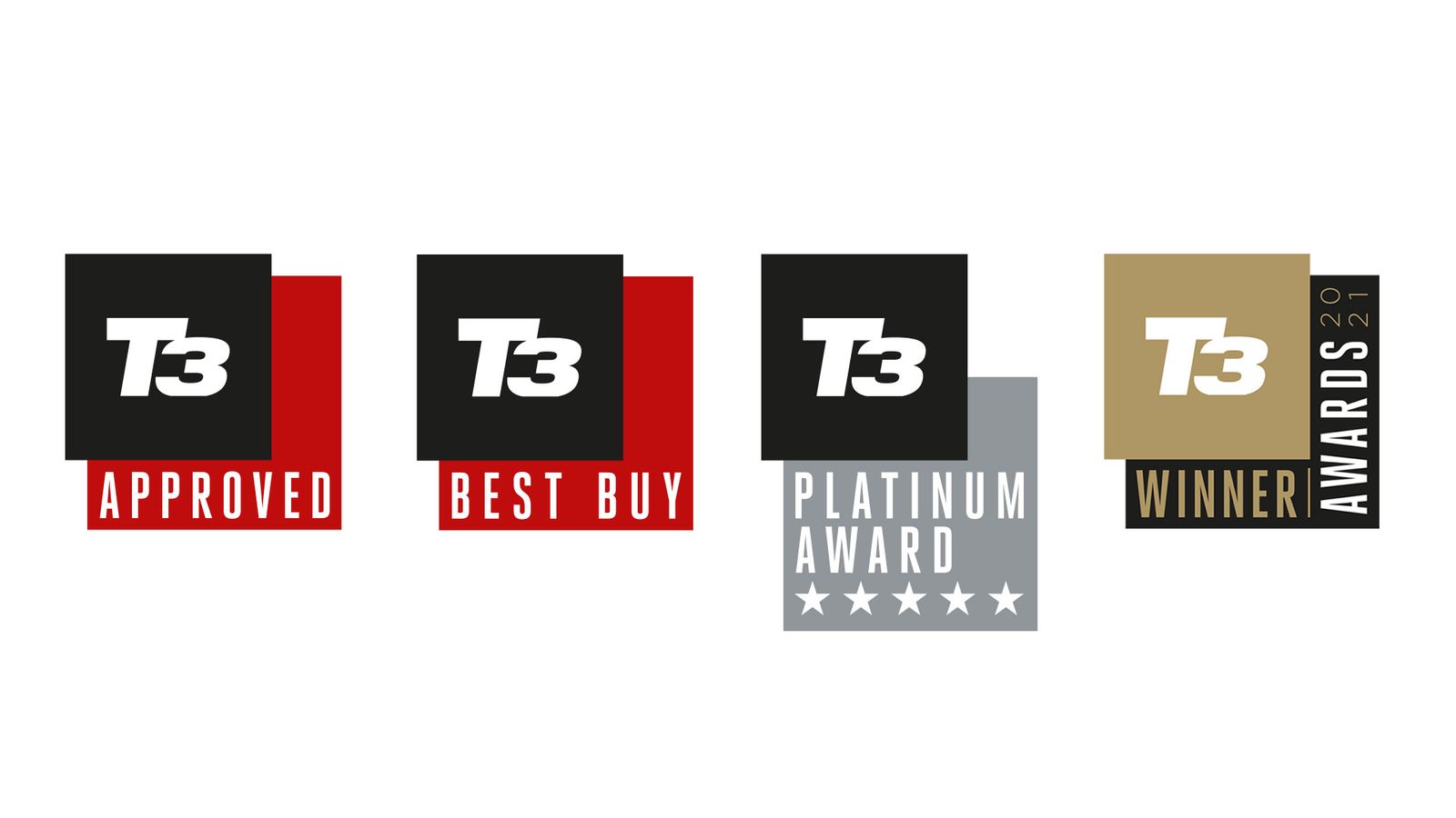 How we test at T3 | T3