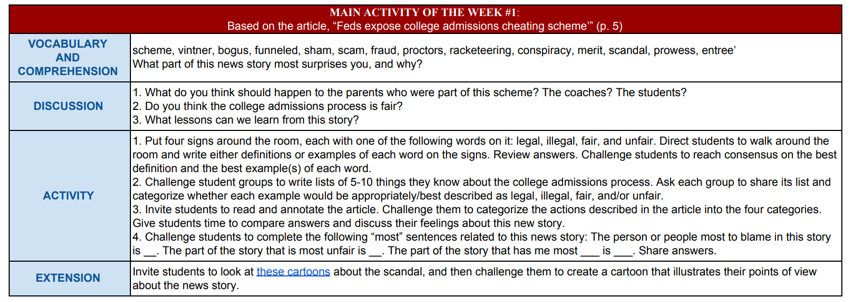 How to Use The Week Current Events Magazine in the Classroom | Tech ...