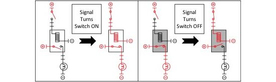 What is a Transistor? | Live Science