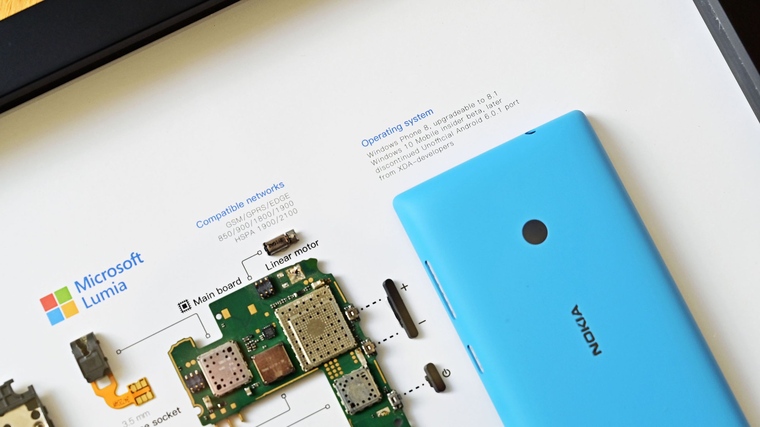 Plastic is the best phone material, according to Windows Central ...